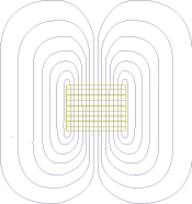 Nondestructive Evaluation Techniques : Eddy Current Testing