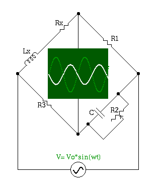 Nondestructive Evaluation Techniques : Eddy Current Testing
