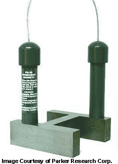 Nondestructive Evaluation Techniques : Mag Particle